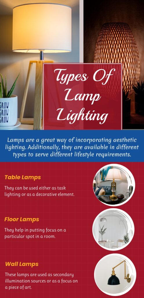 Types Of Lamp Lighting - killeenfurniture