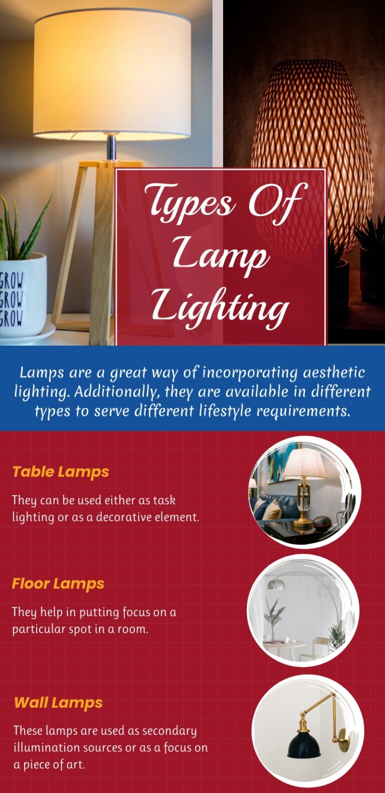 Types Of Lamp Lighting - killeenfurniture