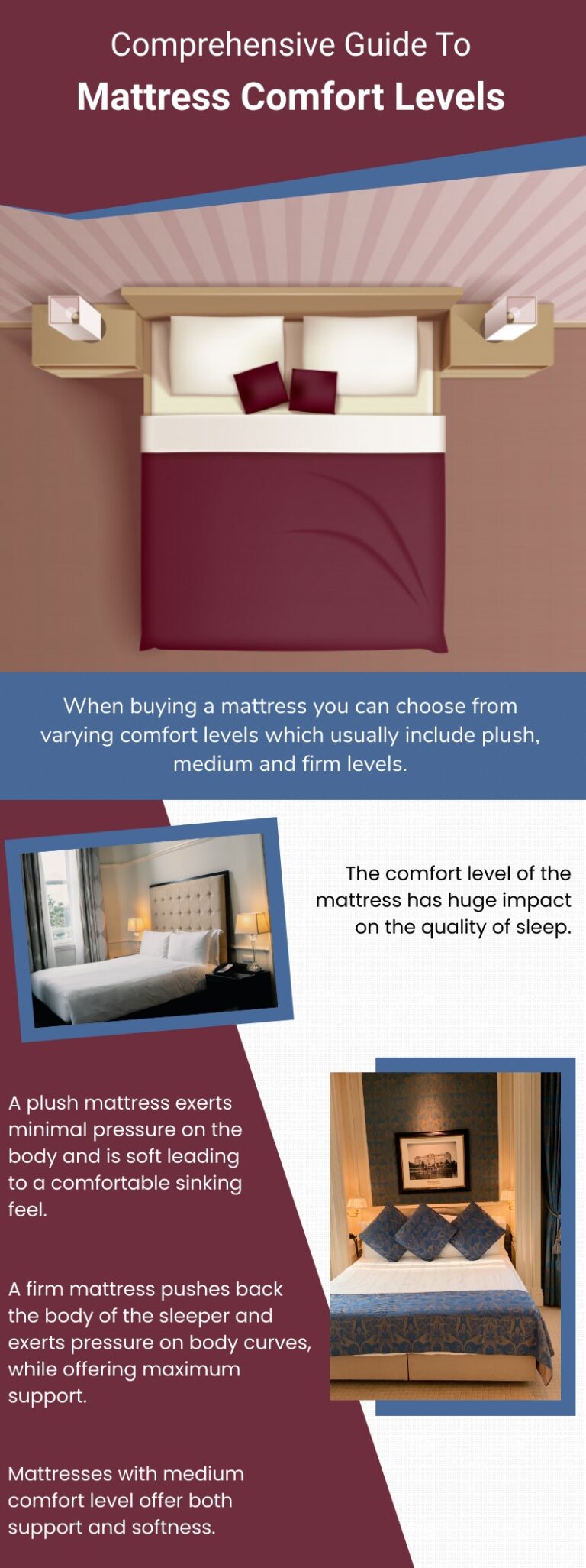 Comprehensive Guide To Mattress Comfort Levels - killeenfurniture